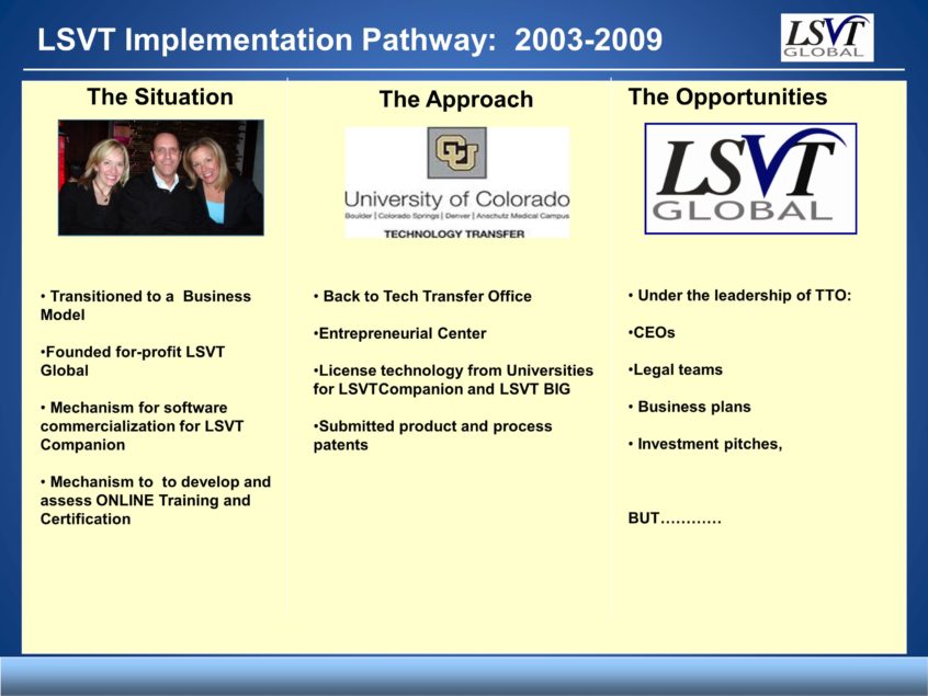 Development and Dissemination Pathway of a Voice Treatment for ...