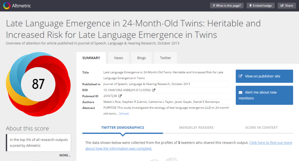 Maximizing Impact With Altmetric - ASHA Journals Academy
