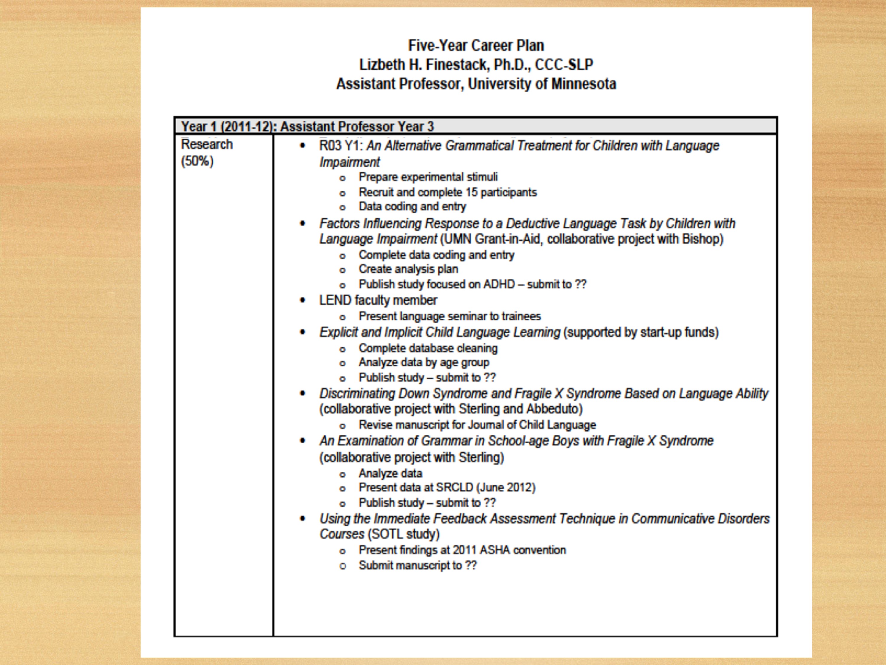 Developing A Five Year Research Plan ASHA Journals Academy