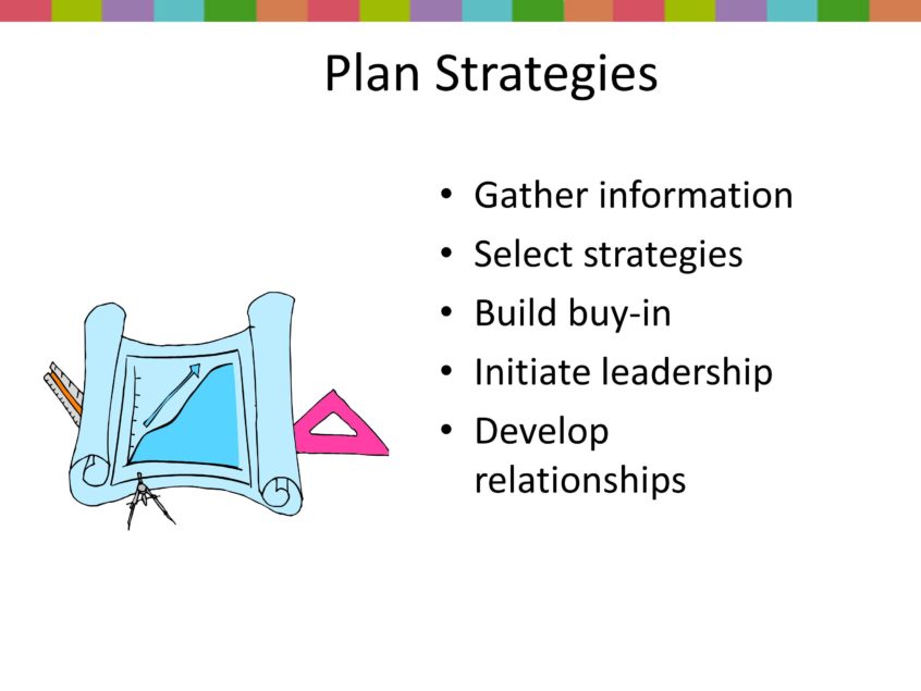 Implementation Strategies, Outcomes, Methods, Advances, and Challenges ...